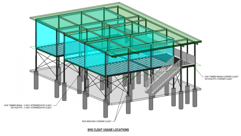 SHS-Cleats-Installation | shscleats
