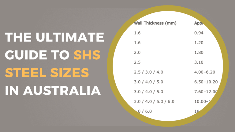 SHS Steel Sizes Chart Australia (PDF Download) | Mild, Galvanised ...