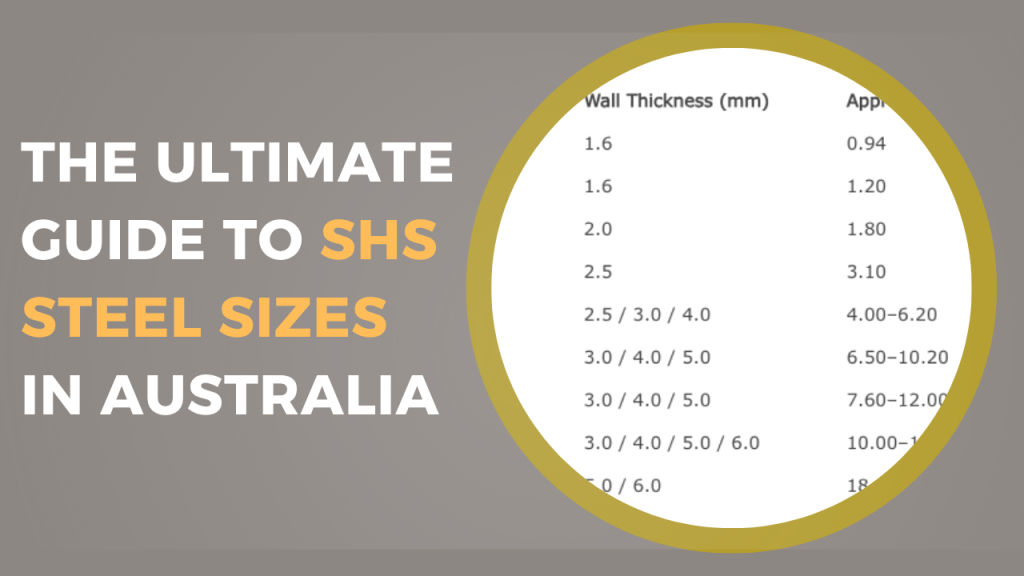 SHS Steel Sizes Chart Australia (PDF Download) | Mild, Galvanised ...